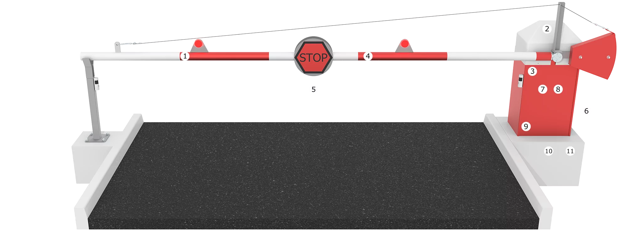 Arm Barrier - Heald UK